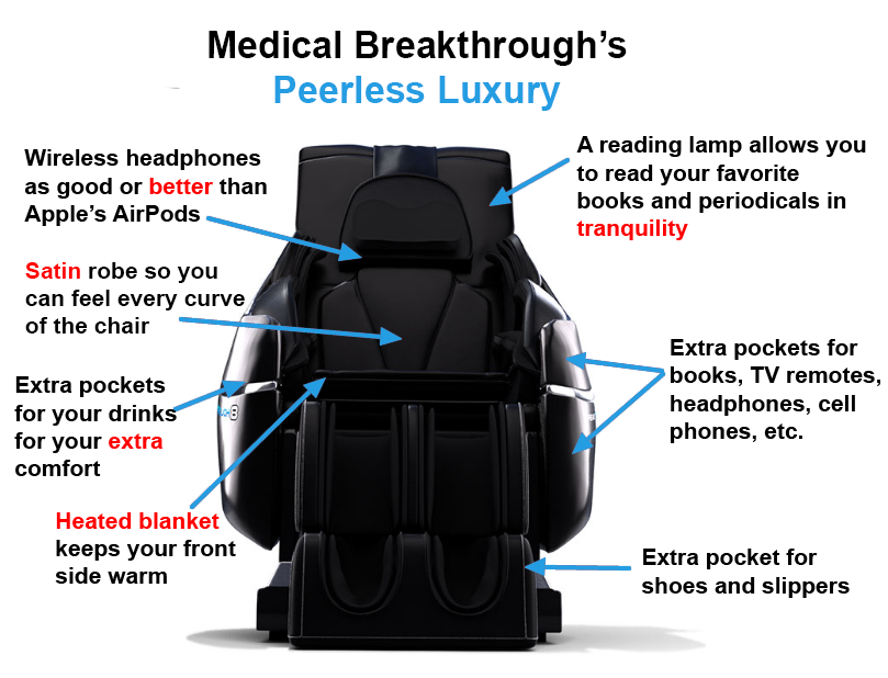 Medical Breakthroughs Custom Made™ Massage Chair 6693