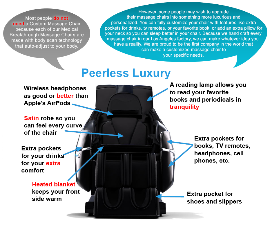 Medical Breakthrough's Custom-Made™ Massage Chair